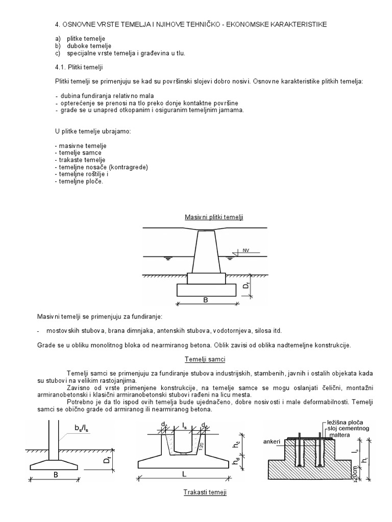 Mehanika Tla I Fundiranje 7 Osnovne Vrste Temelja, Temelji Samci | PDF