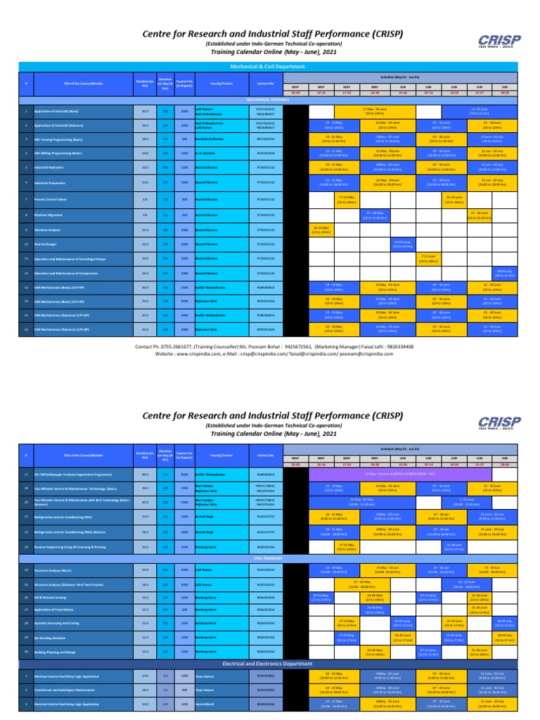 Schedule of Online Technical Training May - June 2021 | PDF | Computing ...