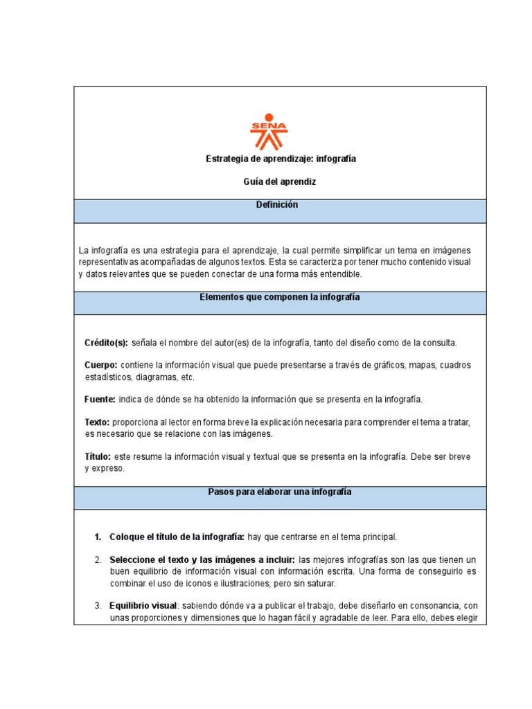 A Guide to Infographics: Definition, Components, Steps to Create ...