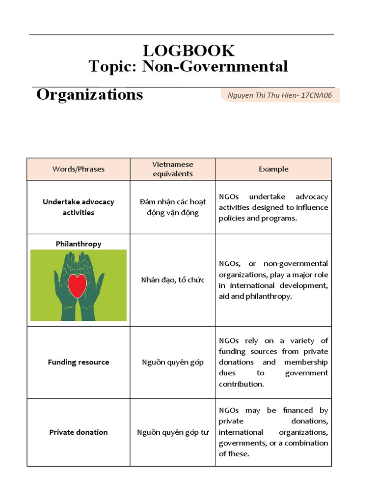 Logbook - NGOs - Nguyen Thi Thu Hien-17cna06 | PDF | Non Governmental ...