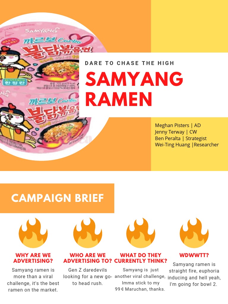 Advertising Campaign For Samyang Ramen | PDF | Ramen | Foods