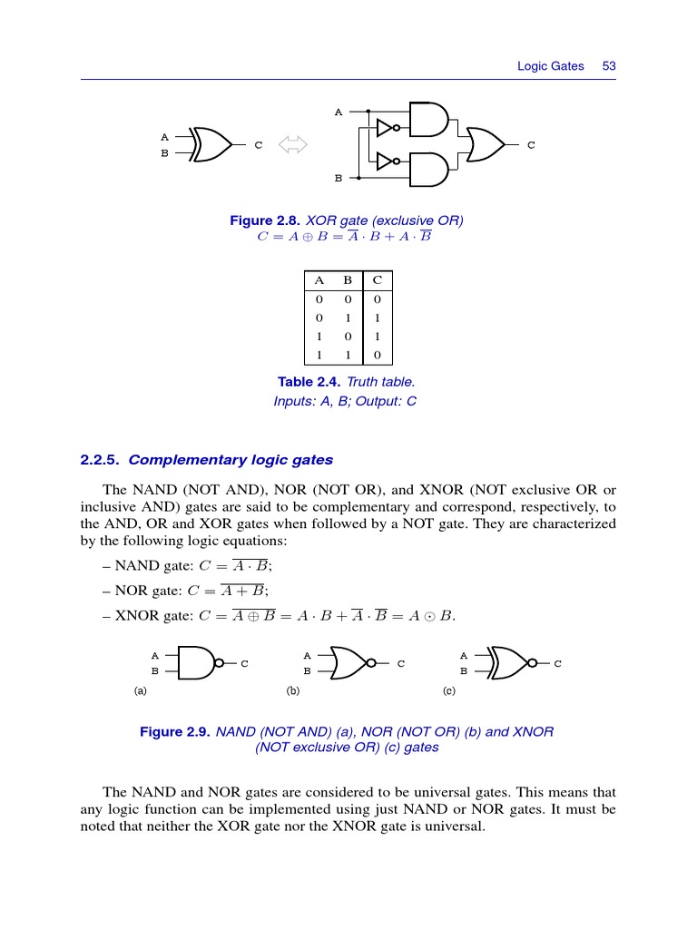 Digital Electronics, Volume 1 Combinational Logic Circuits by Tertulien ...