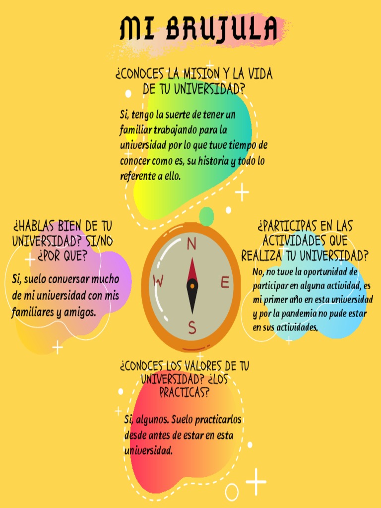 Brújula Personal: Misión y Valores Universitarios | PDF