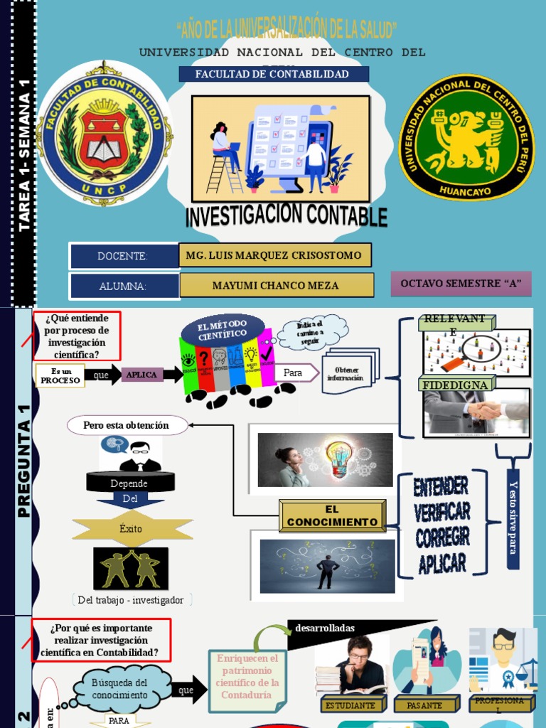 Investigacion Contable | Descargar gratis PDF | Contabilidad | Teoría