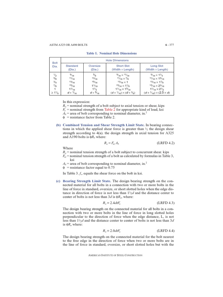 Table 1. Nominal Hole Dimensions: D D × D+ × D+ (2.5 × D) | PDF | Screw ...