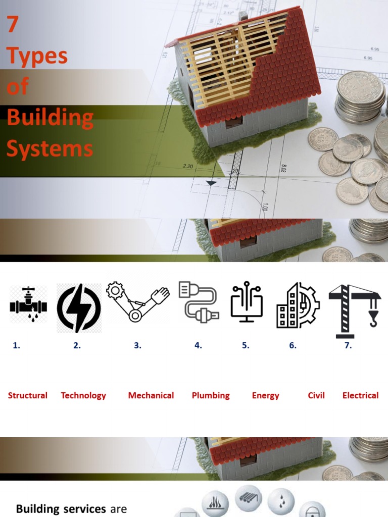 Types of Building Systems | PDF | Ventilation (Architecture) | Engineering