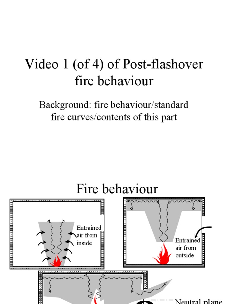Video 1 (Of 4) Introduction To Postflashover Fire | PDF