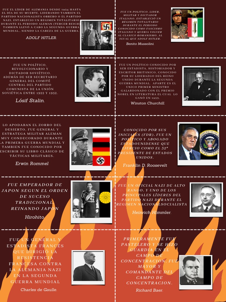 901-13 Infografia Personajes Segunda Guerra Mundial. | PDF | Alemania ...