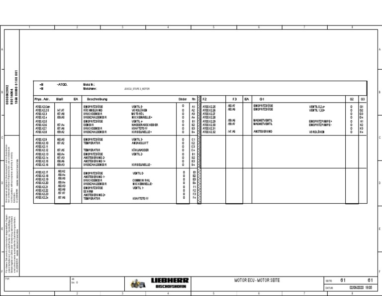 Ecu E3 | PDF