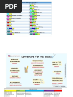 Conectores C1 | PDF | Linguistics | Languages