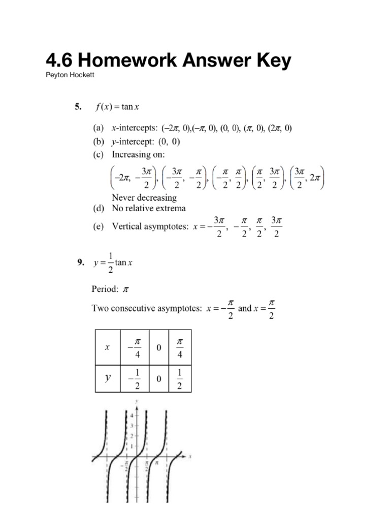 4.6 Homework Answer Key | PDF