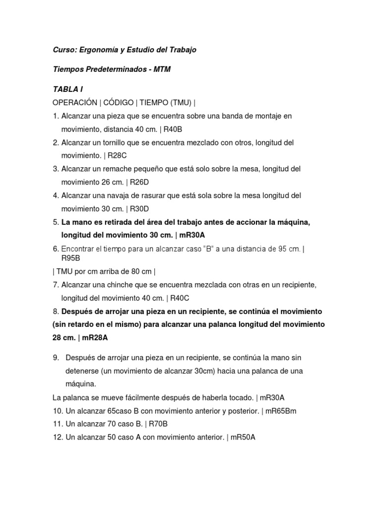 Ejercicios MTM | PDF