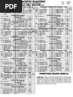 NRL R1-Pacific Racing | PDF | Rugby League Teams | Rugby League