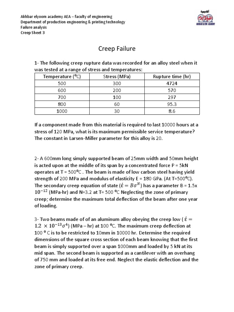 Creep Failure | PDF | Creep (Deformation) | Beam (Structure)