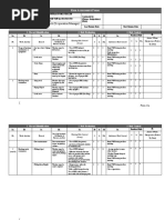 PPE - Distribution Form | PDF | Personal Protective Equipment | Safety