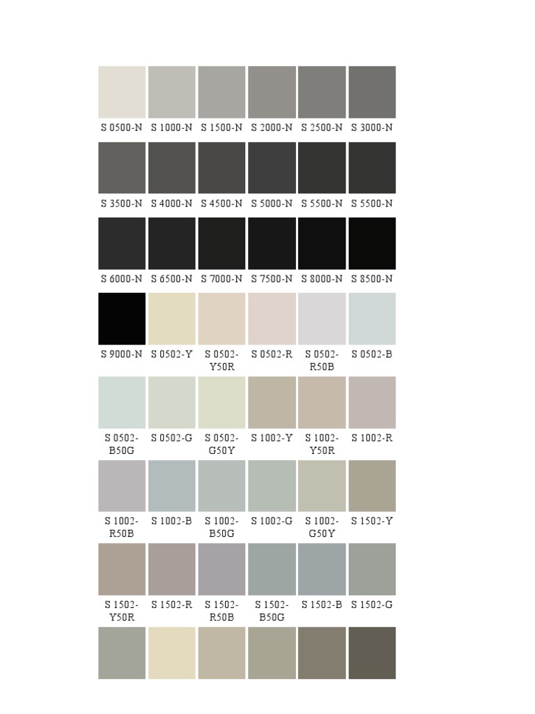 Colori Ncs | PDF