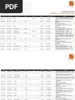 VCCGenerator - Valid Credit Card Generator 2021 ( | PDF | Credit Card ...