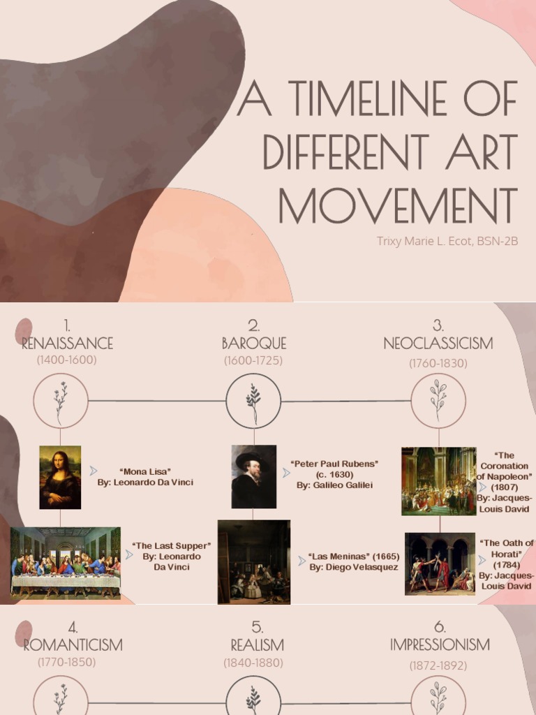 A Timeline of Different Art Movement: Trixy Marie L. Ecot, BSN-2B | PDF ...