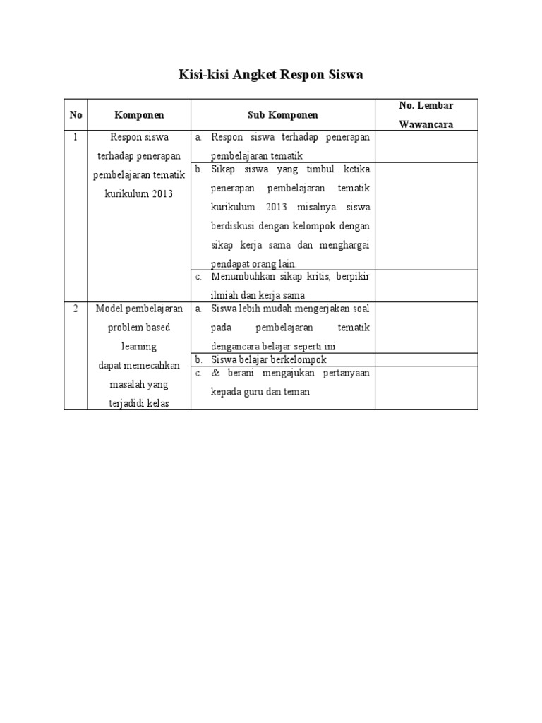 Instrumen Respon Siswa | PDF