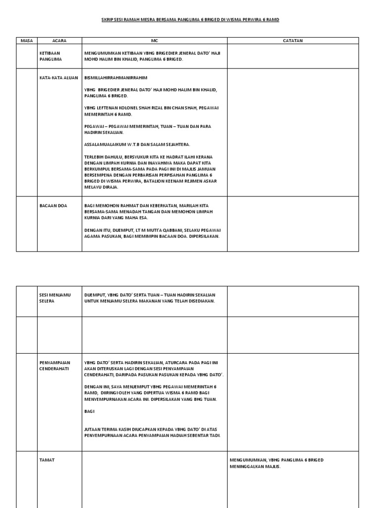 Skrip MC Majlis Perpisahan Panglima Di Wisma Perwira 6 Ramd | PDF
