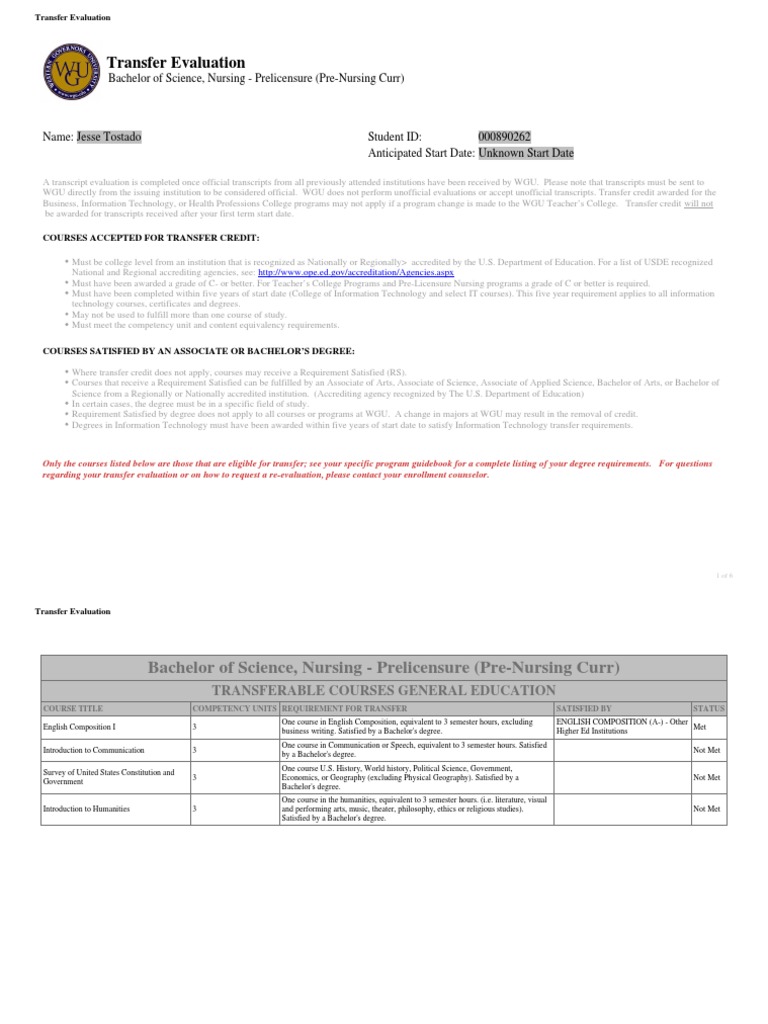 Nursing Transfer Credit Guide | PDF | Academic Degree | Associate Degree