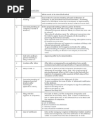 LLP Consent Form 9 and Subscribers Sheet | PDF | Limited Liability ...