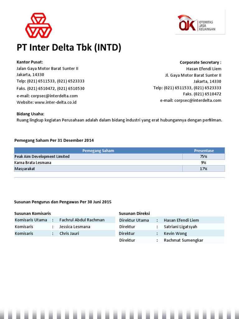 INTD - PT Inter Delta TBK | PDF
