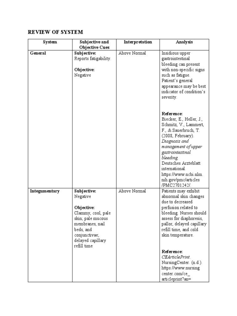 Review of System: System Subjective and Objective Cues Interpretation ...