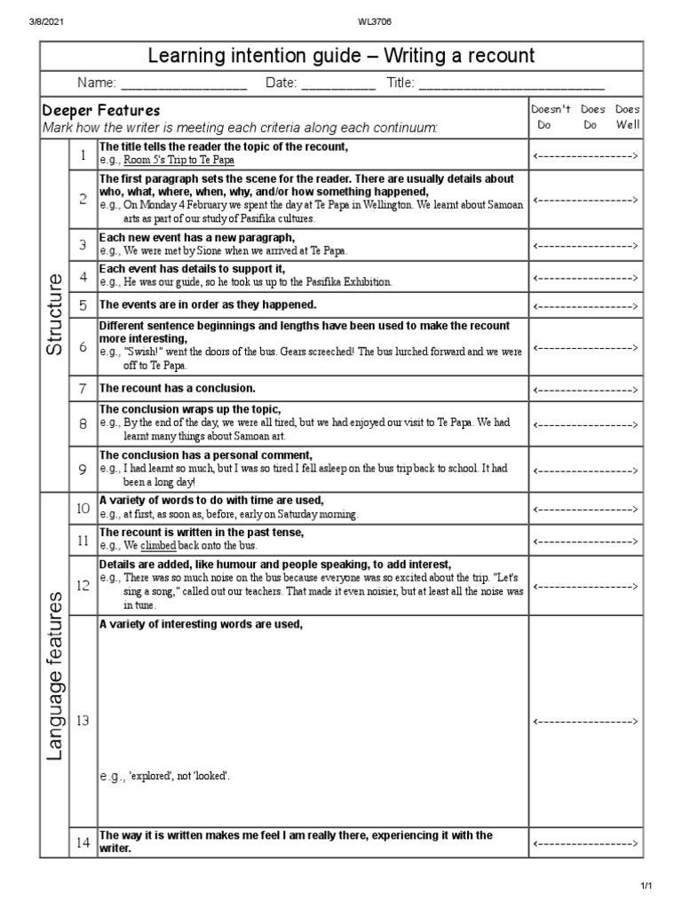 Assessing Recount Text Checklist