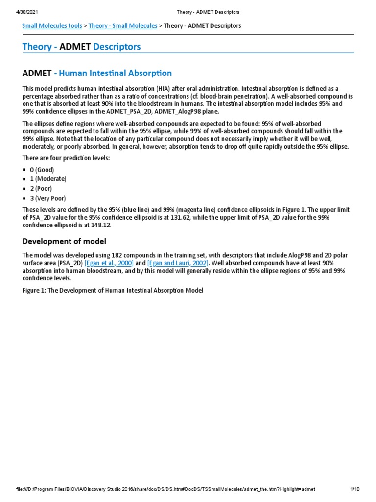 Discovery Studio 2016 Help - Theory - ADMET Descriptors | PDF | Enzyme Inhibitor | Pharmacology