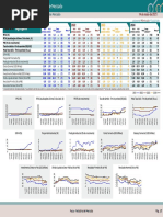 Standard Progressive Matrices Test Booklet PDF | PDF | Chess | Chess Theory