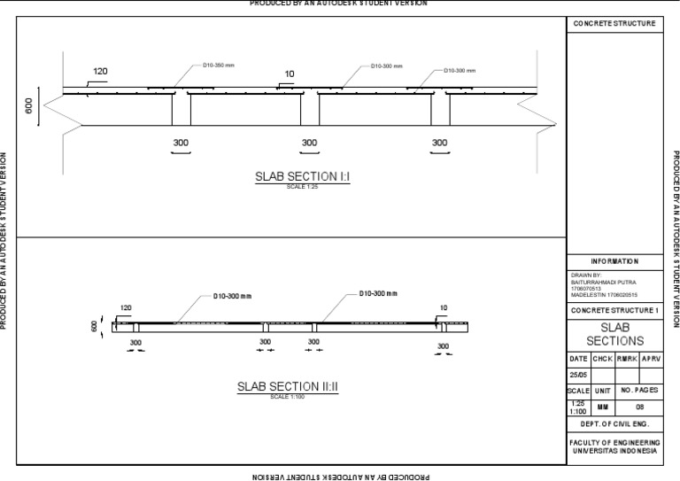 Reinforced Concrete Slab Design: Dimensions and Reinforcement Details | PDF