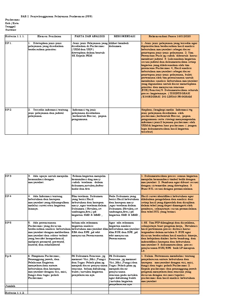 Pps Reakreditasi Contoh | PDF | Komputer
