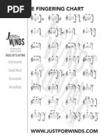 Baritone/Euphonium Fingering Chart | PDF