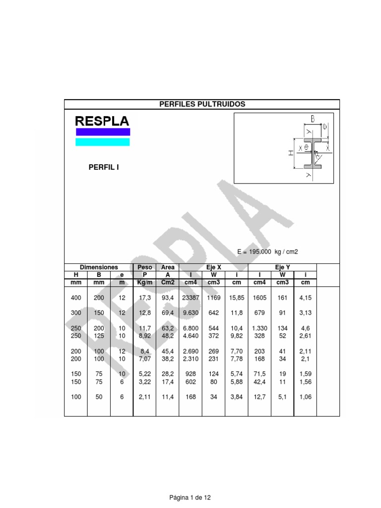 Propiedades de Perfiles de PRFV Respla | PDF | Unidades de medida | Presión