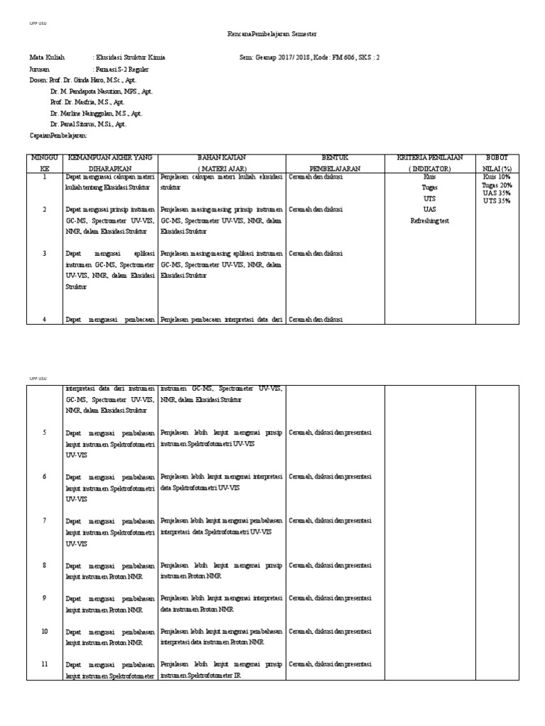 Format RPS Upp Elusidasi | PDF