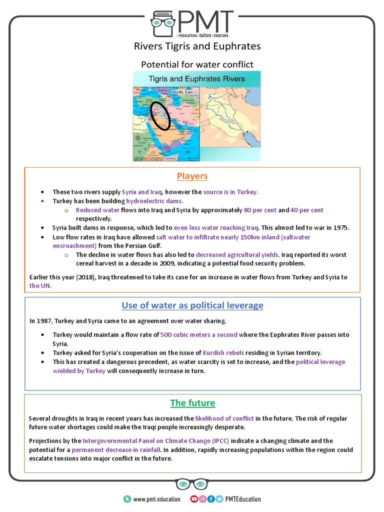 Rivers Tigris and Euphrates - Case Study | PDF | Science & Mathematics