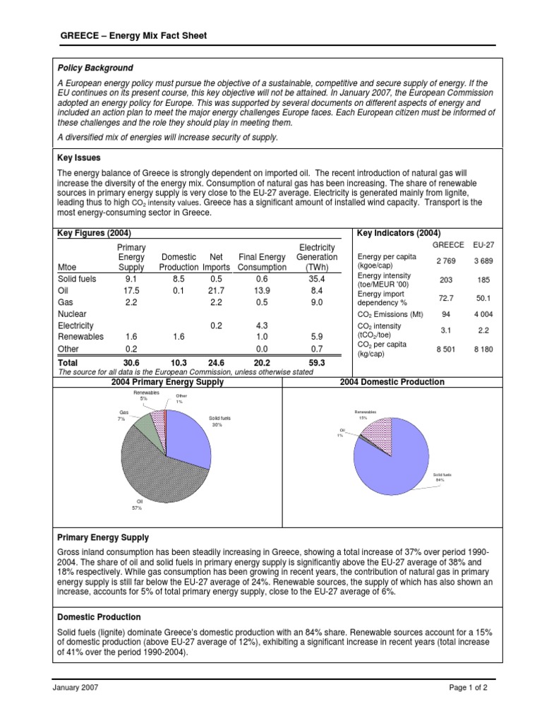 Greece Energy Mix - Extra Case Study | PDF | World Energy Consumption ...