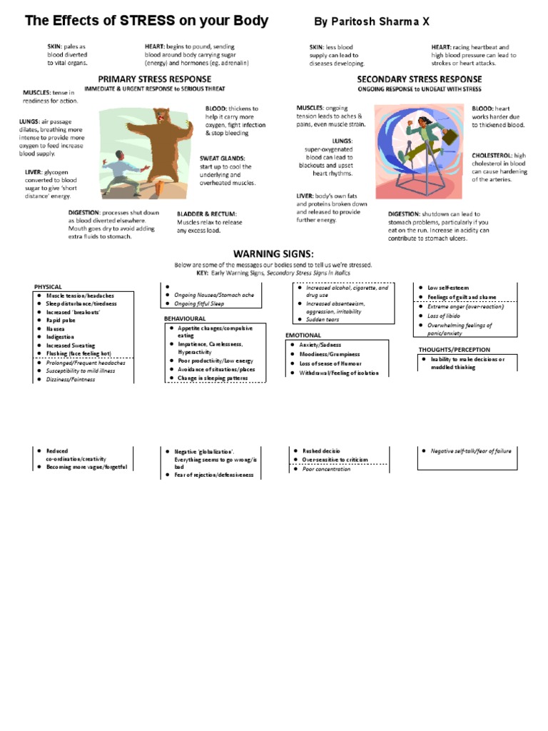 Stress Impact on Body and Mind | PDF | Anxiety | Positive Psychology