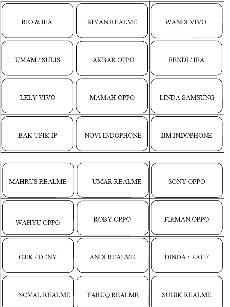 Rio & Ifa Riyan Realme Wandi Vivo | PDF