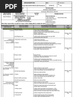 JOB SAFETY ANALYSIS Pengecatan 1 | PDF