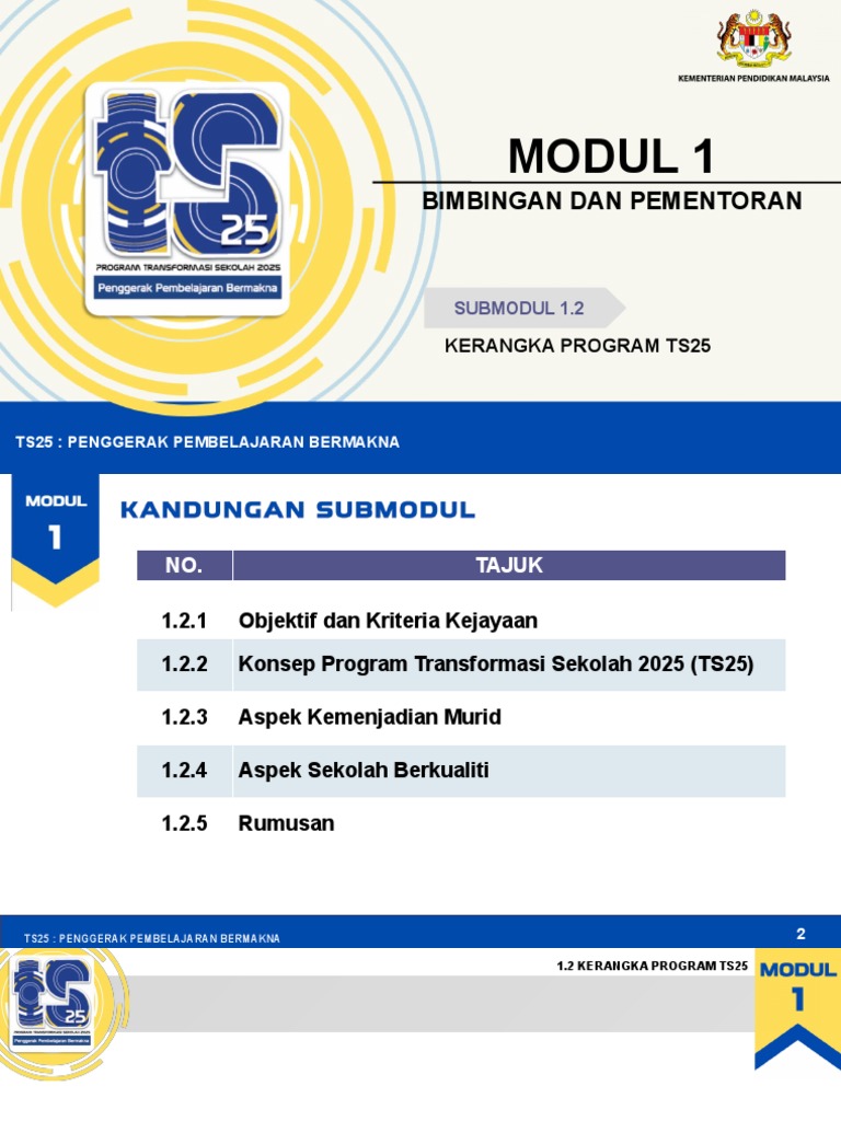 Modul 1.2 Kerangka Program TS25 | PDF