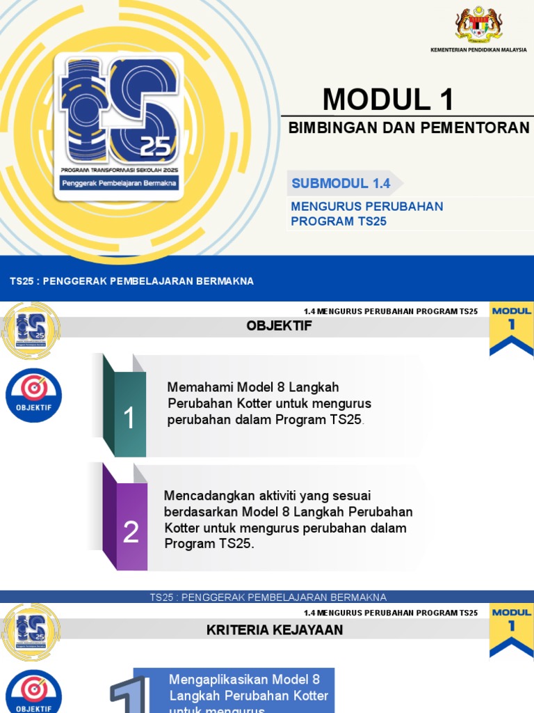 Modul 1.4 Mengurus Perubahan Program Ts25 | PDF