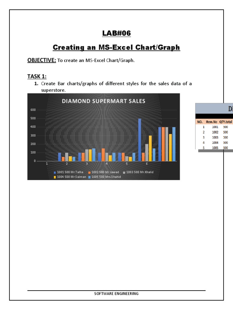 Creating An MS-Excel Chart/Graph: Objective | PDF