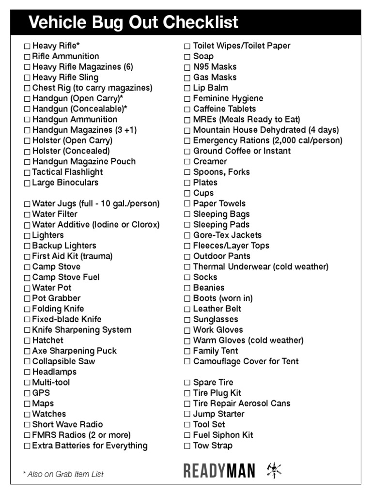 Vehicle Bug Out Tote Checklist | PDF