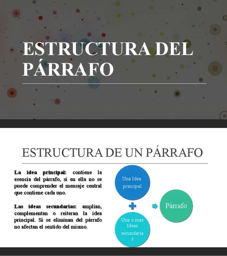 Estructura del Párrafo Explicada | PDF