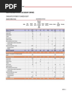 BONUS ACT 1965 FORM-A Computation of Allocable Surplus | PDF ...