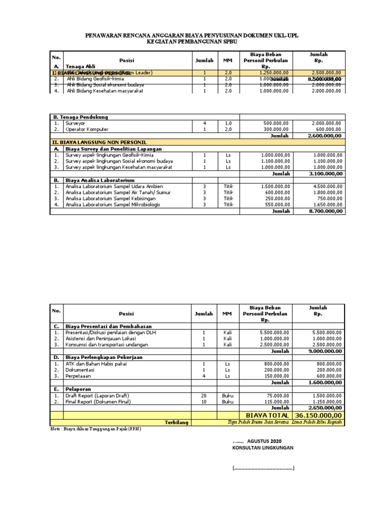 Rab Ukl-Upl Spbu | PDF