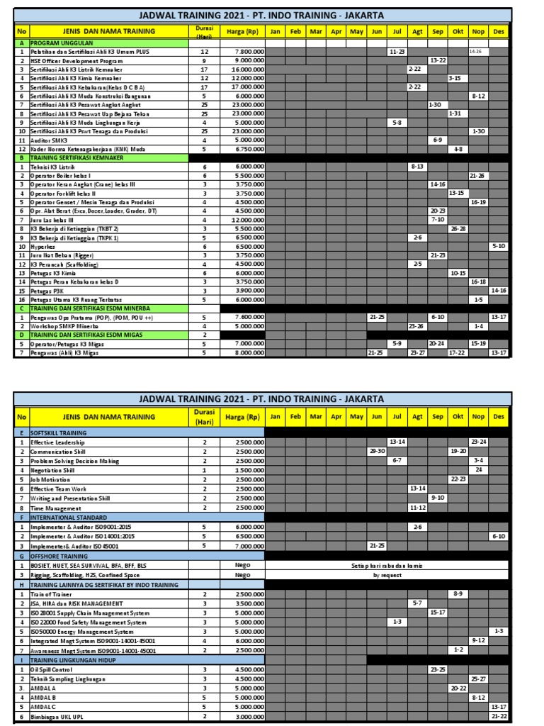 Jadwal Pelatihan K3 dan Sertifikasi 2021 | PDF