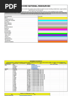 Responsibilities of The Occupier of The Factory | PDF | Horsepower ...
